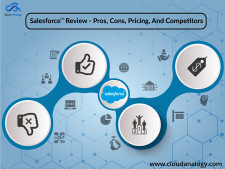 Salesforce CRM Software, Pros-Cons and Competitors - Seeromega ERP CRM ...