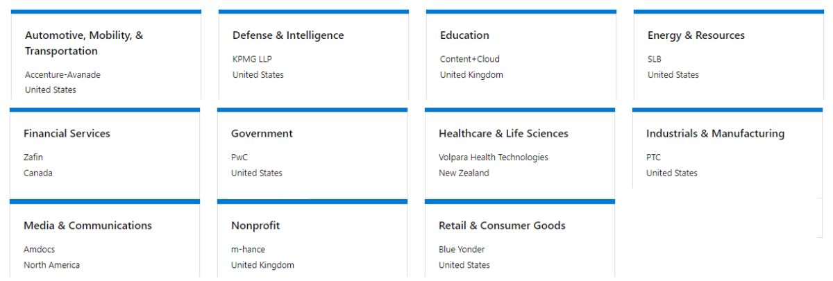 List of Top Dynamics 365 Partners Revolutionizing Business - Seeromega ERP CRM Software Blogs