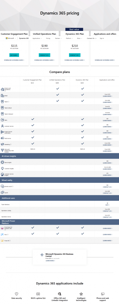 Microsoft Dynamics 365 Business Central and Its Benefits-Seeromega