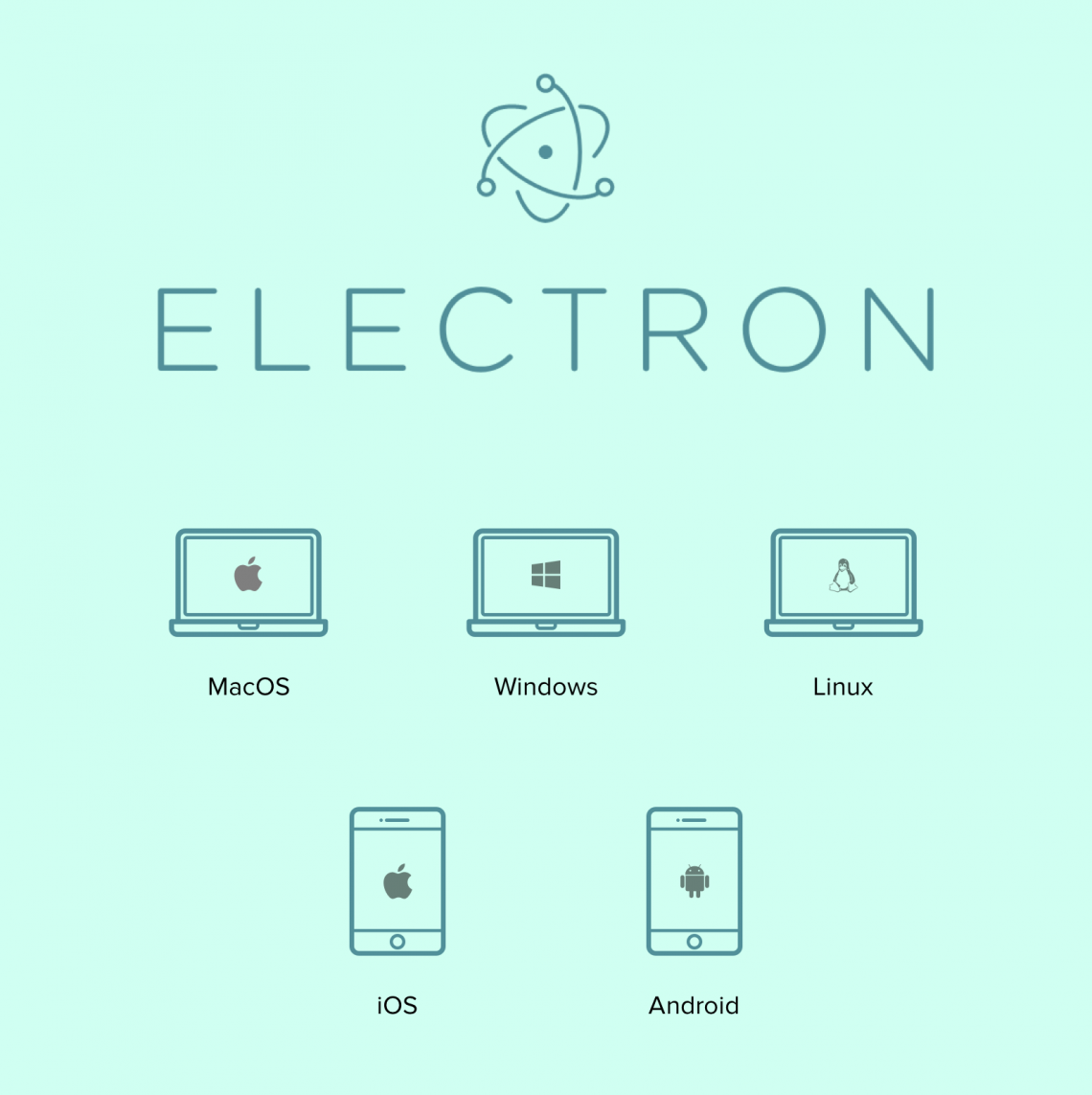 Electron.js: Building Cross-Platform Desktop Apps with Web Technologies