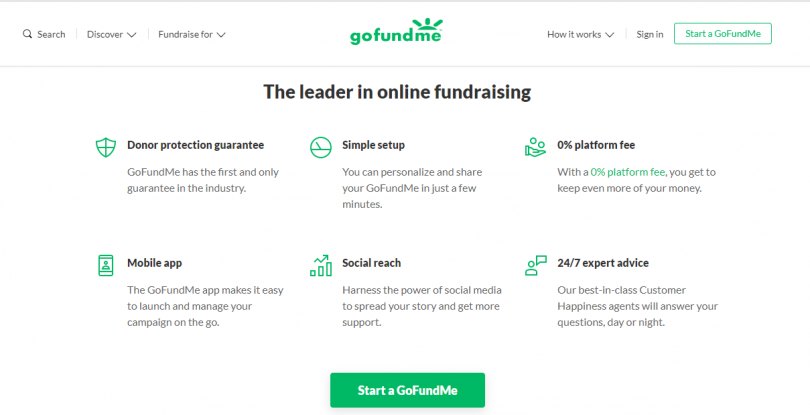 10 Biggest Crowdfunding Platforms For Fin Tech-Seeromega