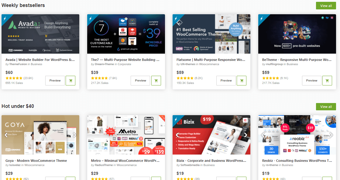 What Is Nulled, Pirated or Cracked WordPress Theme - Seeromega